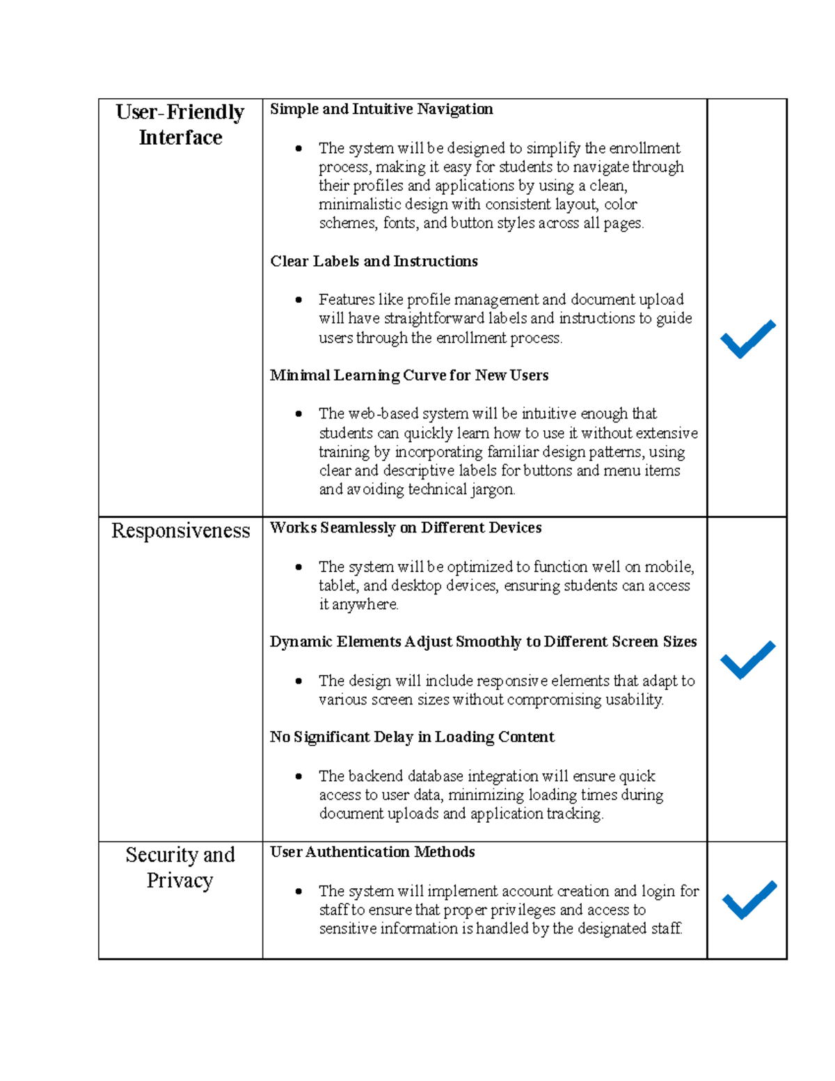 Titeng malambot - asdasdasdasdasd - User-Friendly Interface Simple and ...