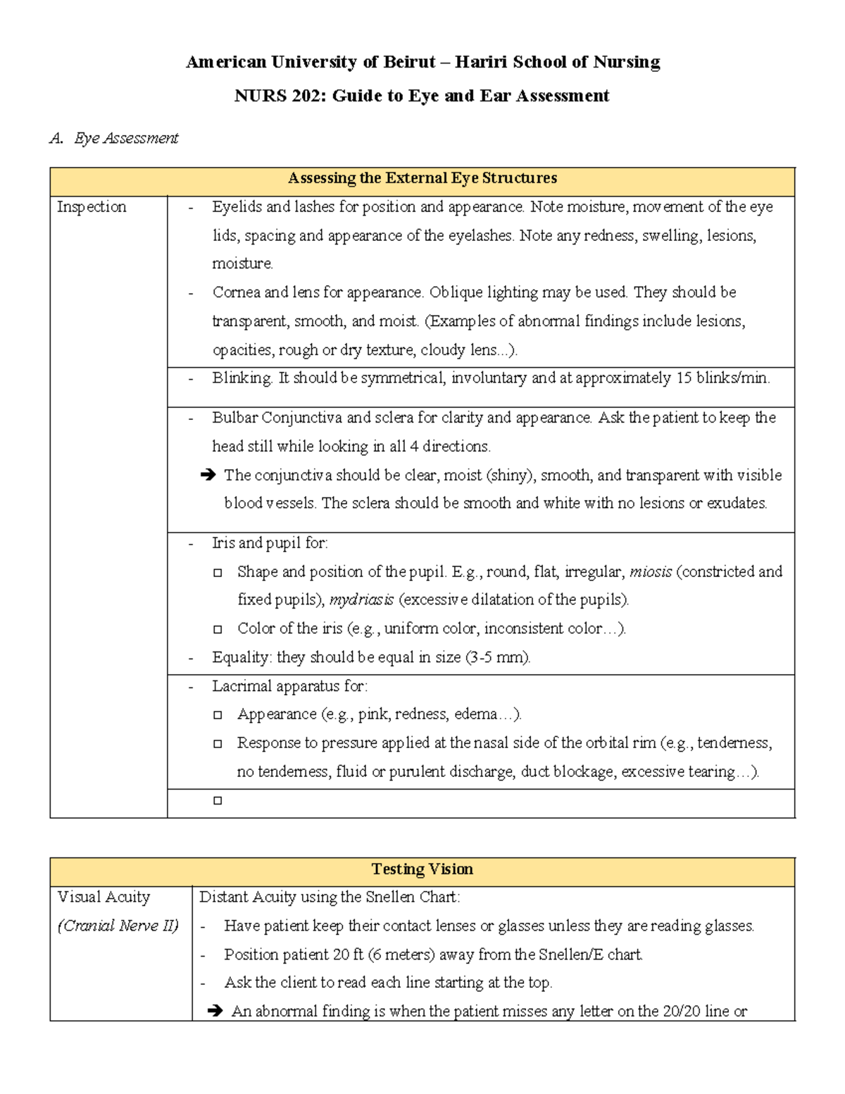 Lab6,7- Guide to eyes and ears - American University of Beirut – Hariri ...
