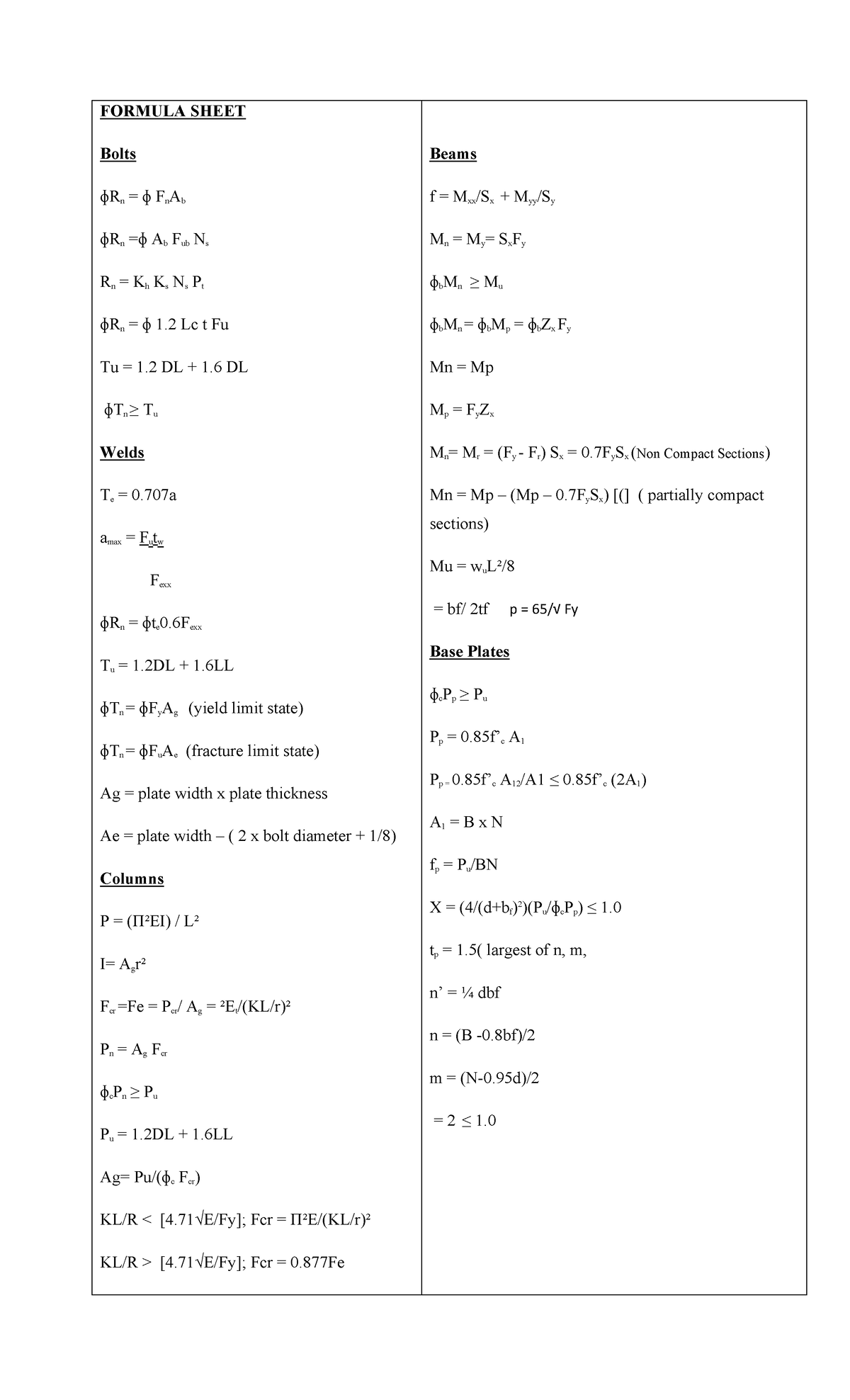 Formula sheet structure 3B - FORMULA SHEET Bolts ɸRn = ɸ FnAb ɸRn =ɸ Ab ...