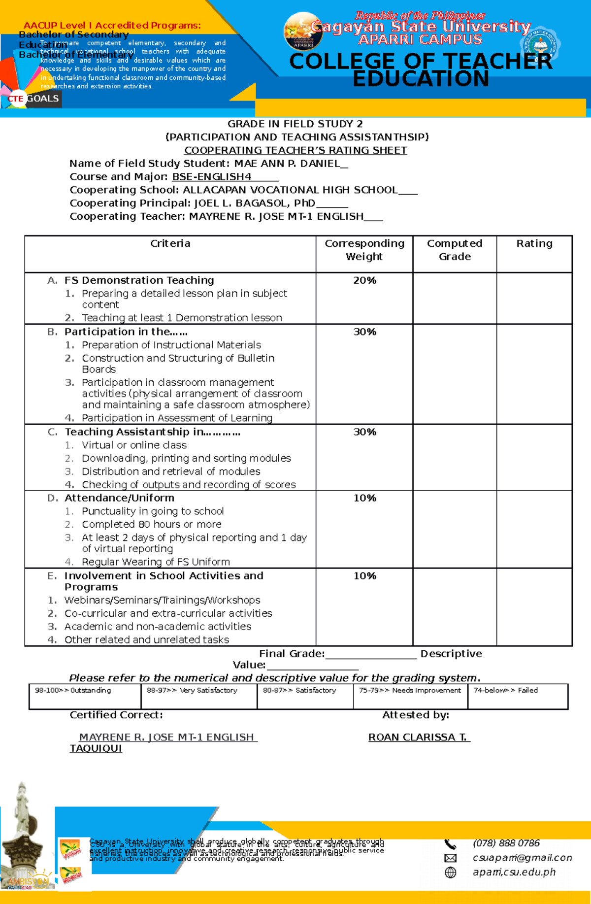 Grading Sheet BY COOP Teacher 1 - Republic of the Philippines Cagayan ...