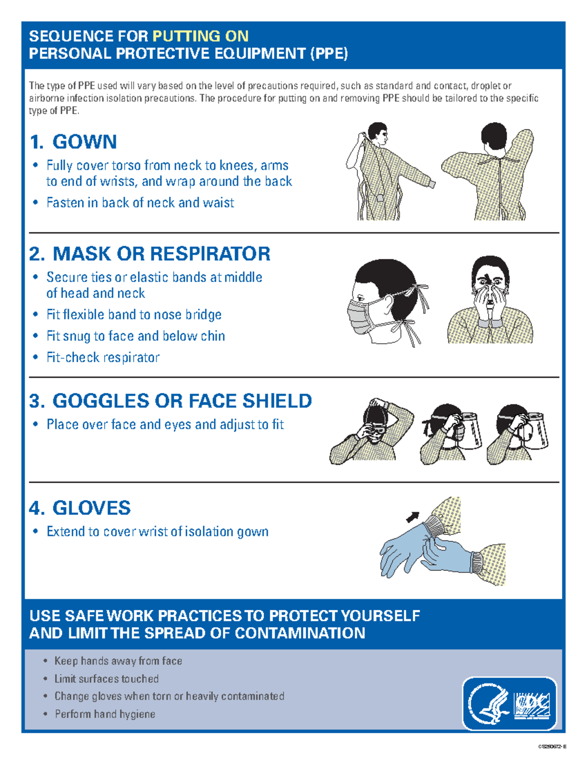 PPE-Sequence - Practice - SEQUENCE FOR PUTTING ON PERSONAL PROTECTIVE ...