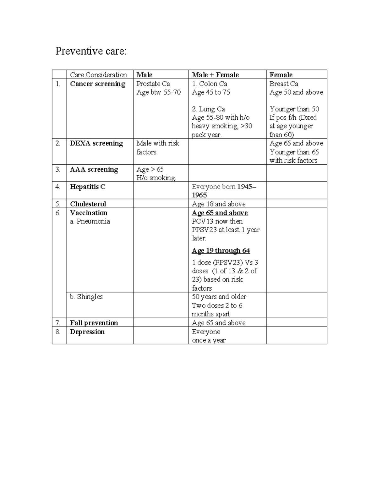 Preventative care - Notes - Preventive care: Care Consideration Male ...