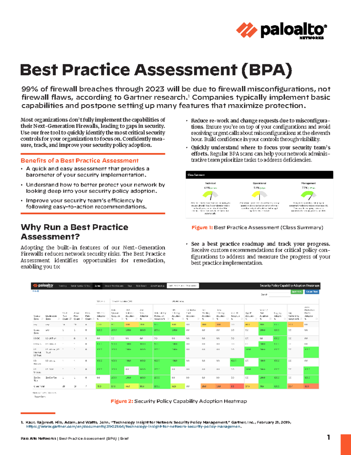 Best practice assessment solution brief - Most organizations don’t fully implement the ...
