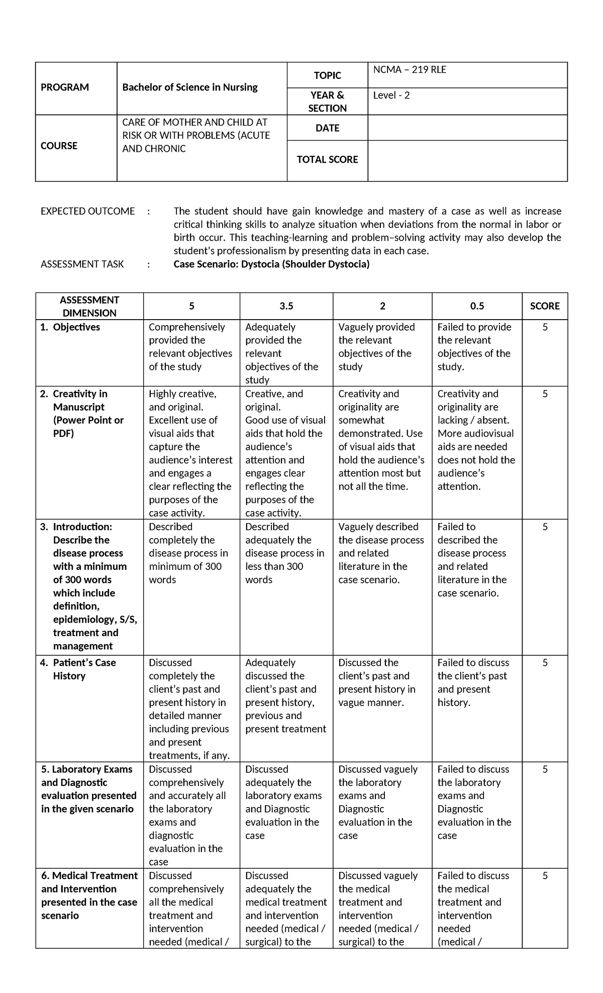 Rubrics RLE 9 NCMA 418 - ......... - PROGRAM Bachelor of Science in ...
