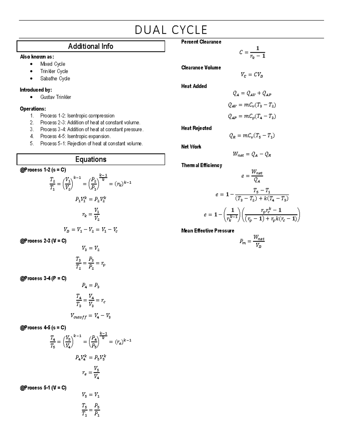 DUAL CYCLE ME ELECTIVES - DUAL CYCLE Additional Info Also known as ...