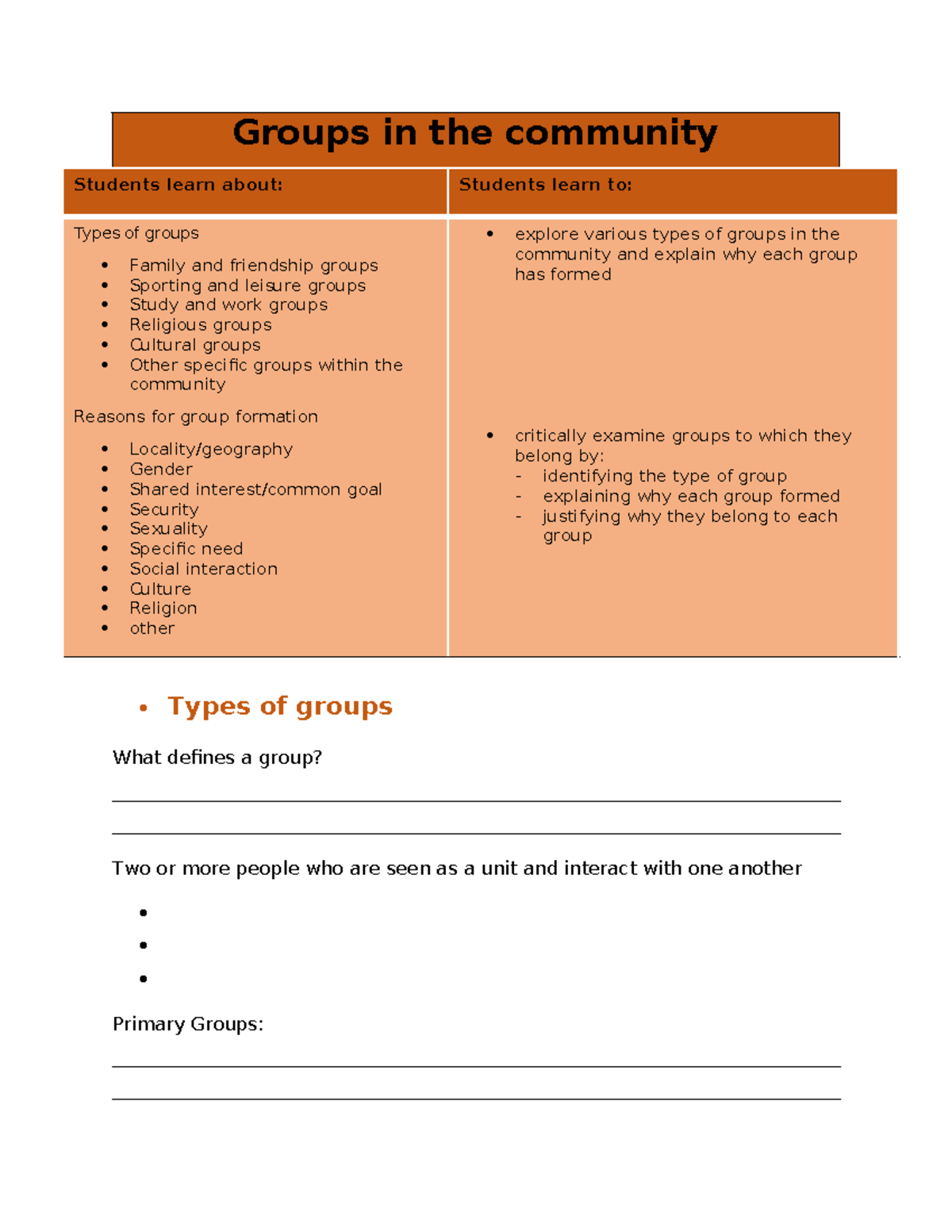 Groups in the community booklet - Groups in the community Students ...