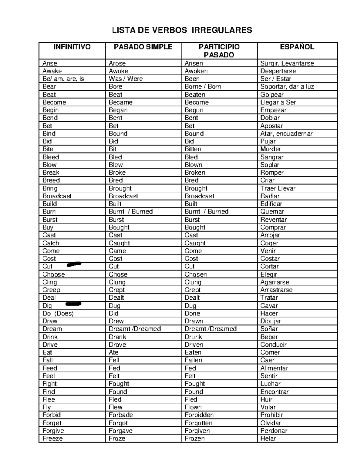 Regular-AND- Irregular- Verbs editado - LISTA DE VERBOS IRREGULARES ...