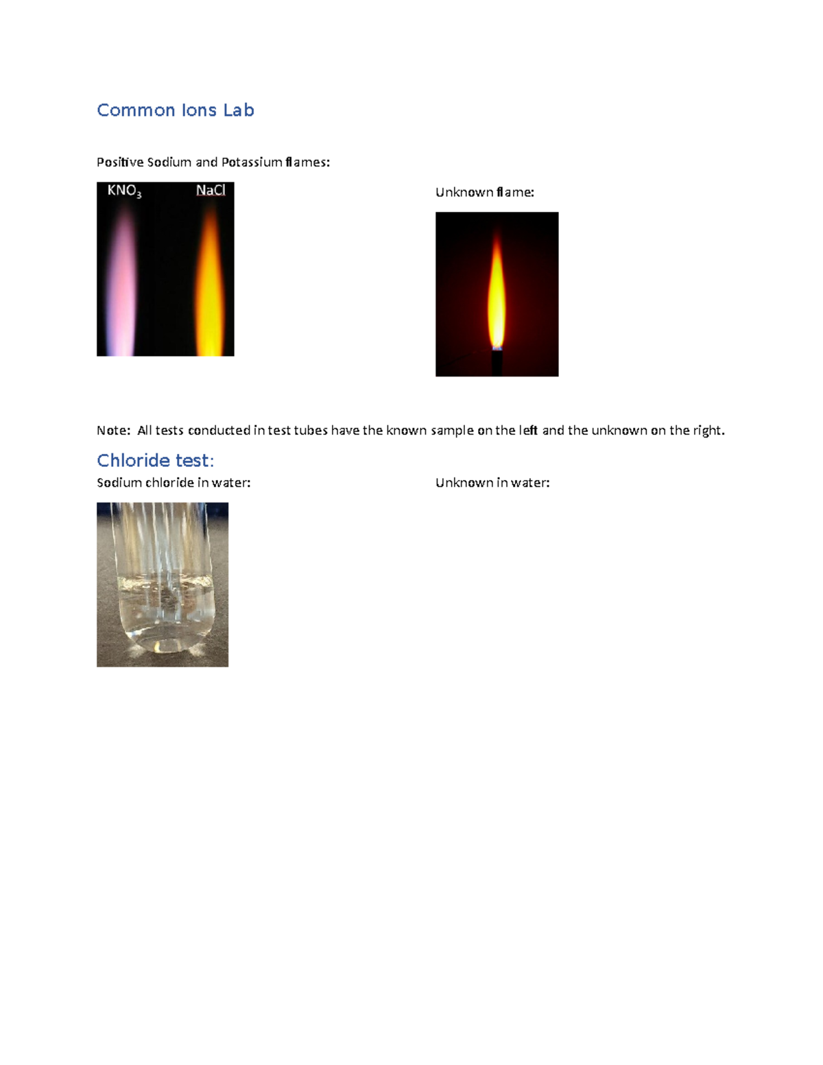 Common Ions - Chloride test: Sodium chloride in water: Unknown in water ...
