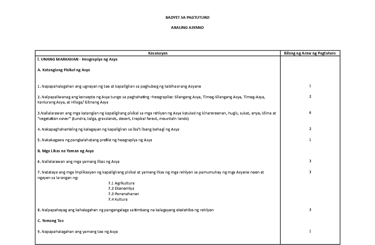Grade 7 DLL First Grading - BADYET SA PAGTUTURO ARALING ASYANO ...