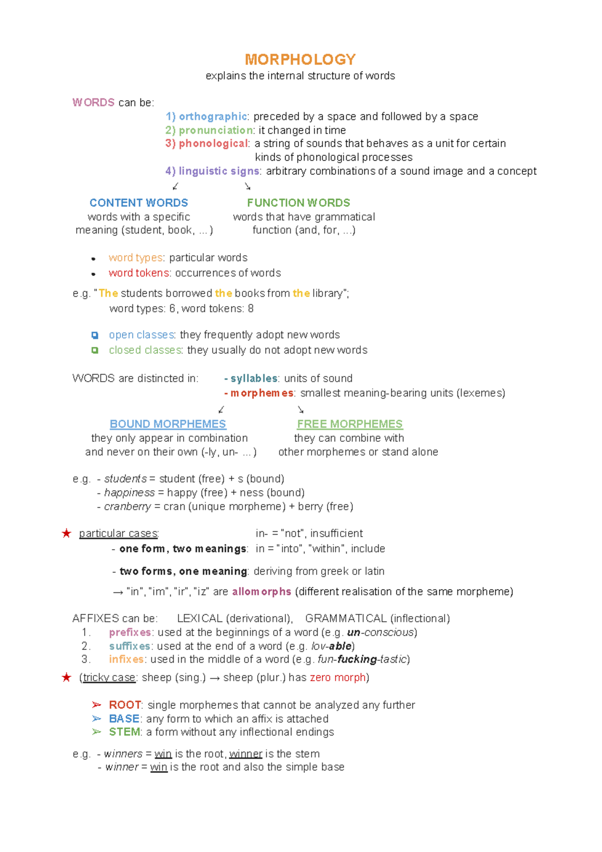 Lingua e trad inglese - MORPHOLOGY explains the internal structure of ...