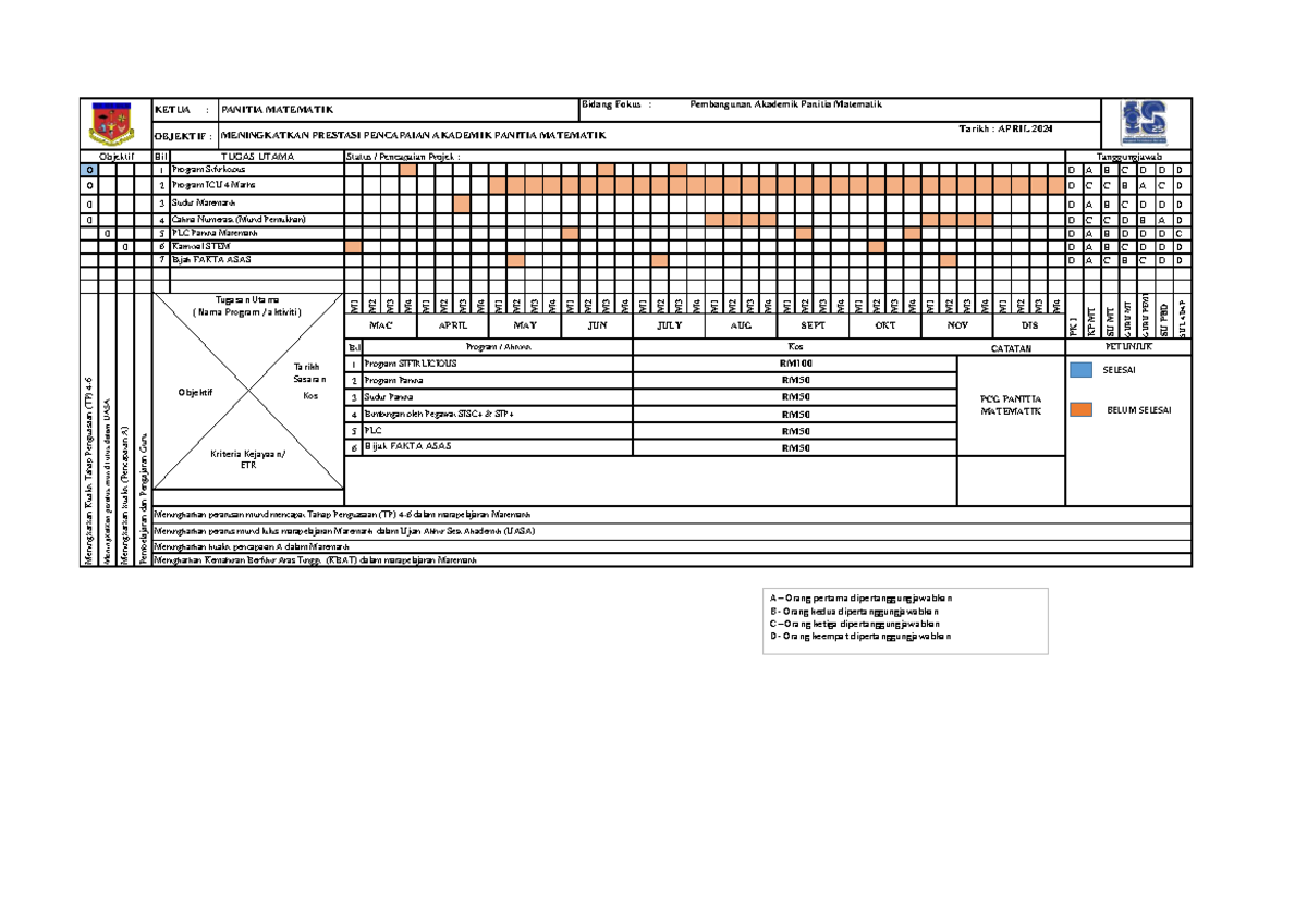 OPPM Panitia Matematik 2024 - Bil 0 1 D A B C D D D 0 2 D C C B A C D 0 ...