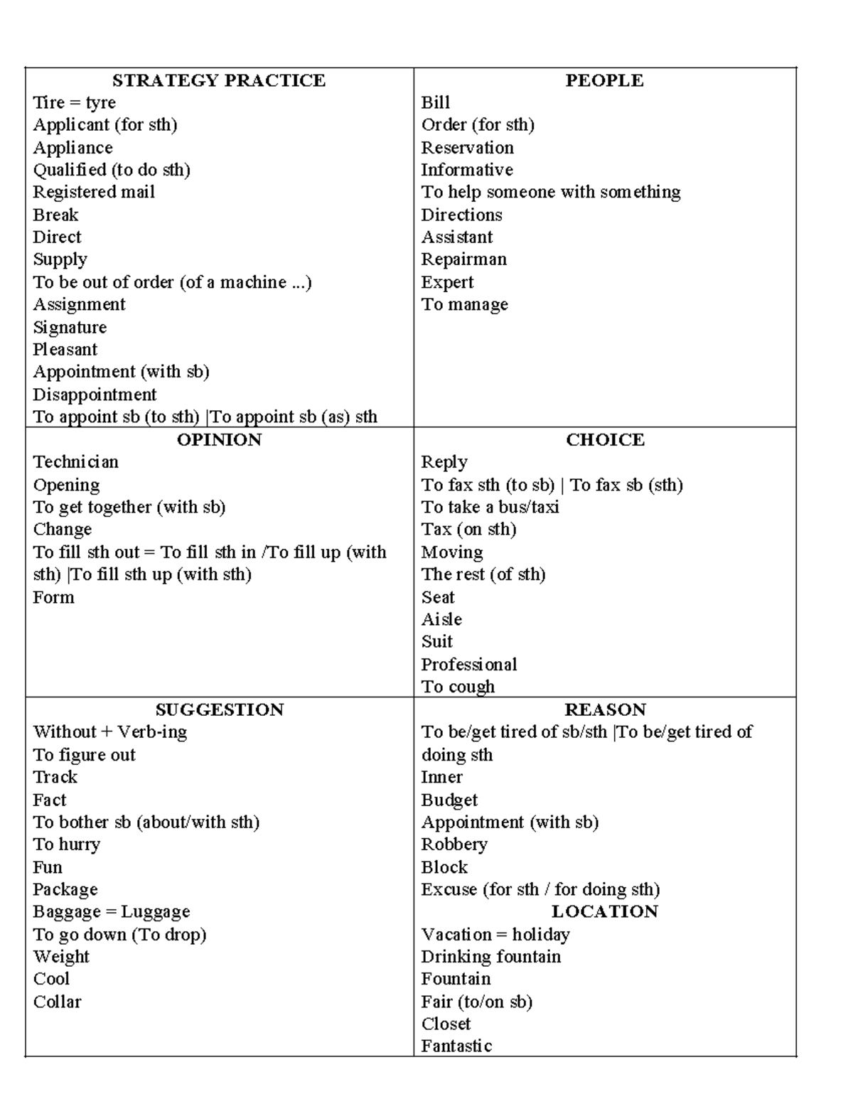 Strategy Practice - Summary quản trị kinh doanh - STRATEGY PRACTICE ...