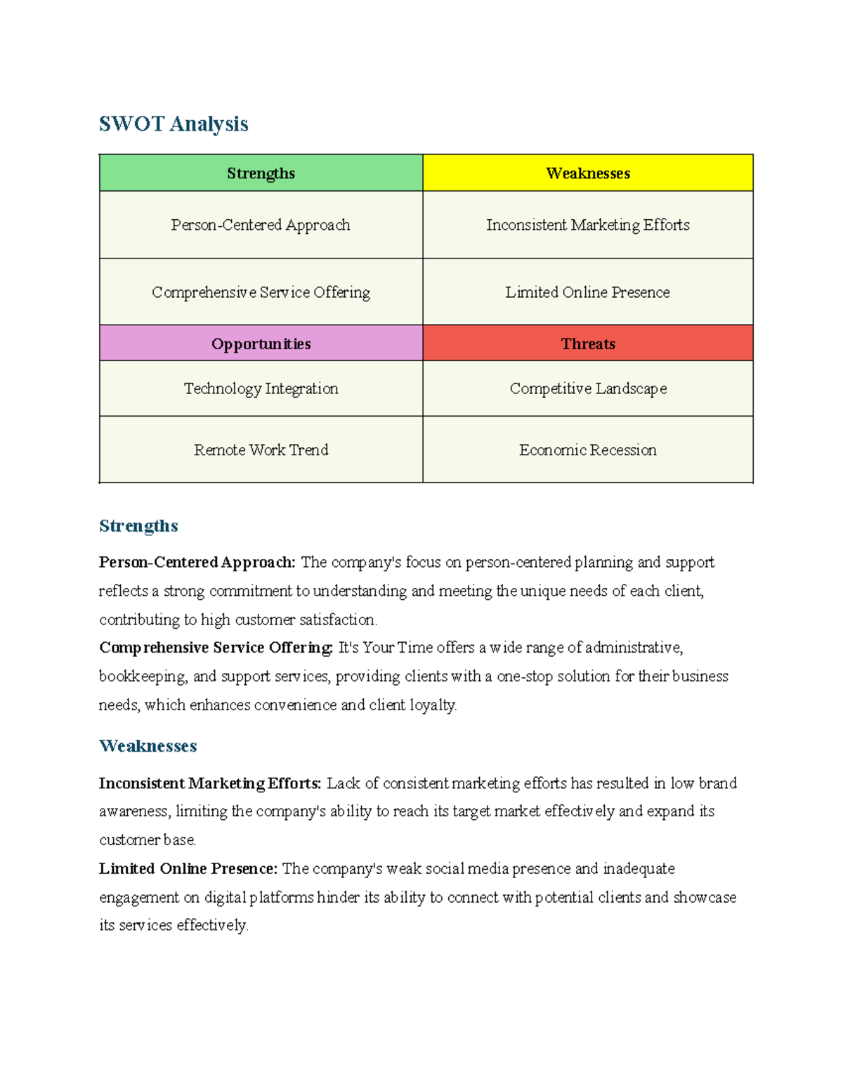 SWOT and Pestel Analysis Final Version - SWOT Analysis Strengths ...