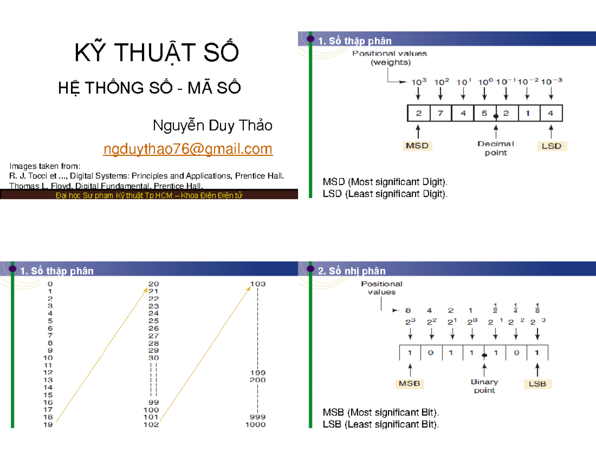 File1-đã gộp4 - sdadsa dsadasd - Đại học Sư phạm Kỹ thuật Tp – Khoa Điện Điện tử HỆ THỐNG SỐ ...
