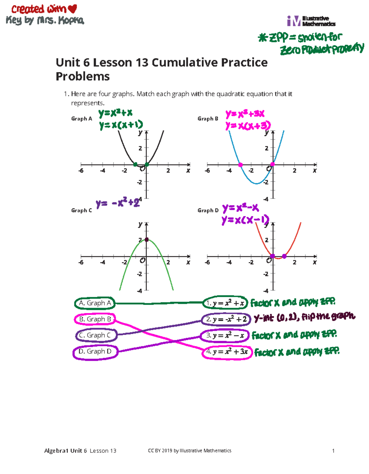 Kopka LZ Alg U6L13 Graphing the Standard Form (Part 2) - Unit 6 Lesson ...