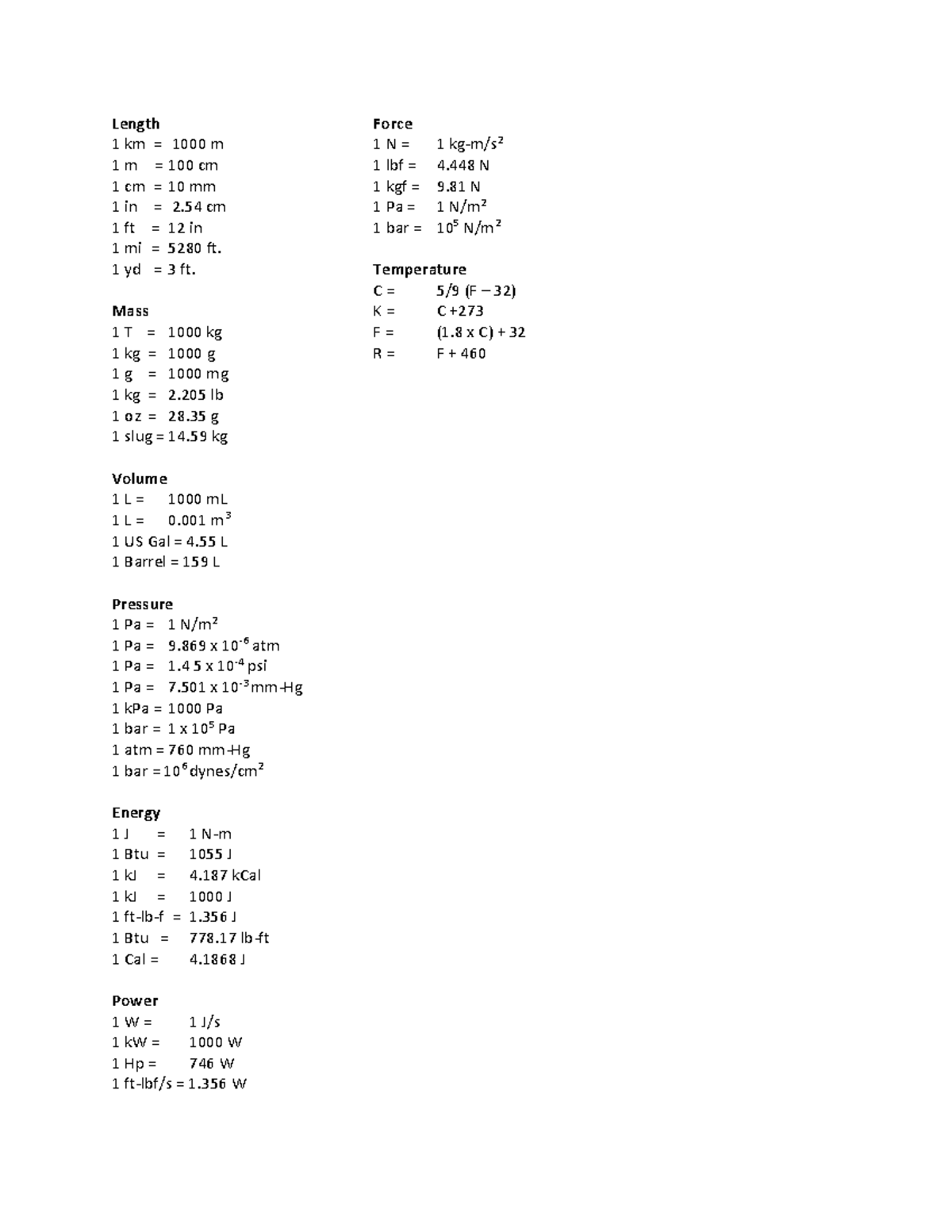 Units-Cheat-Sheet - conversion - Length 1 km = 1000 m 1 m = 100 cm 1 cm = 10 mm 1 in = 2 cm 1 ft ...