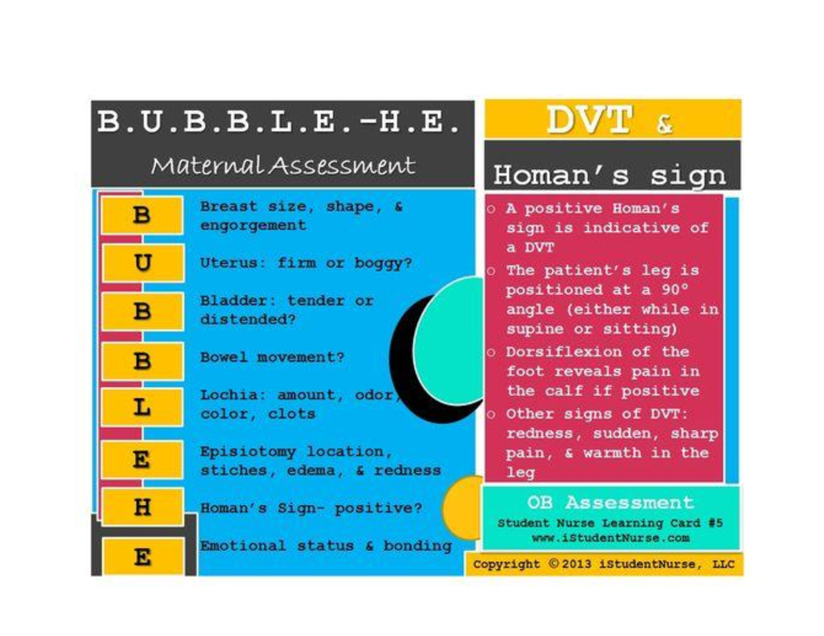 Bubble-HE - N/A - NURS 371 - Studocu