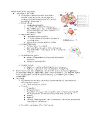 Apraxia - Note - APRAXIA Cortical motor processing Primary motor cortex ...