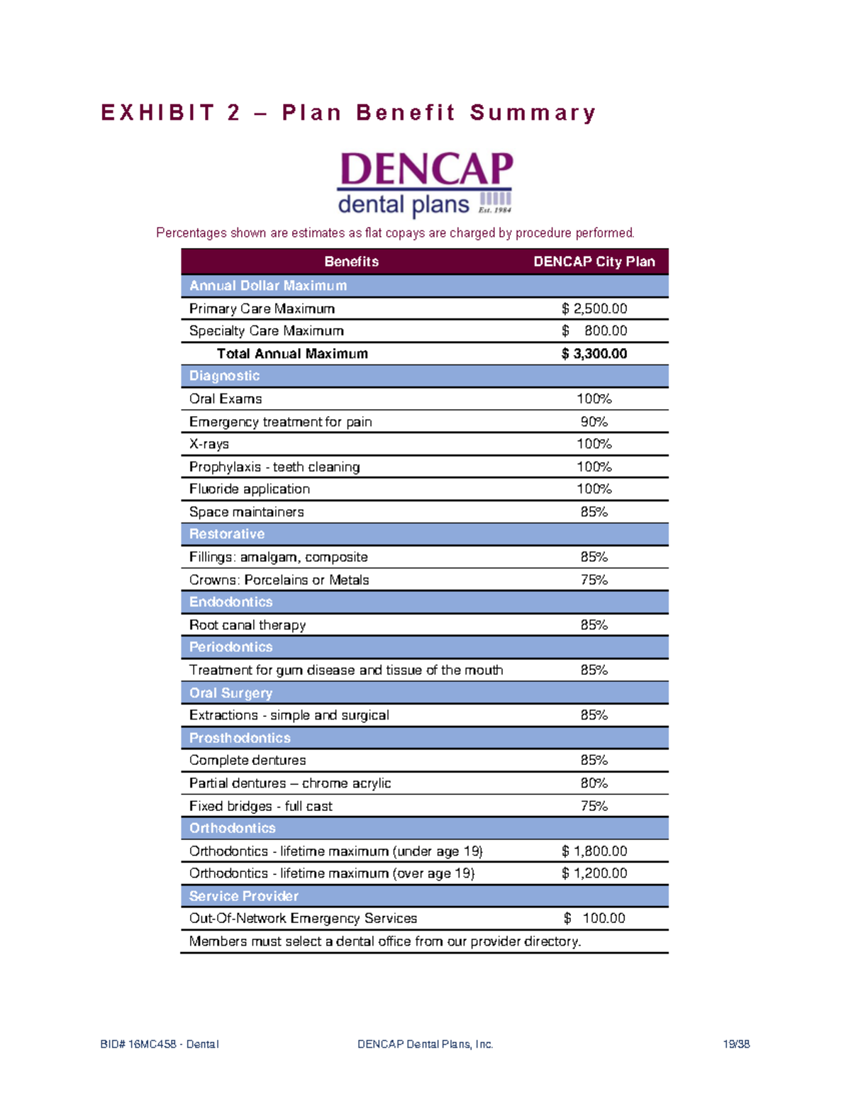Den Cap - Updated - BID# 16MC458 - Dental DENCAP Dental Plans, Inc. 19 ...