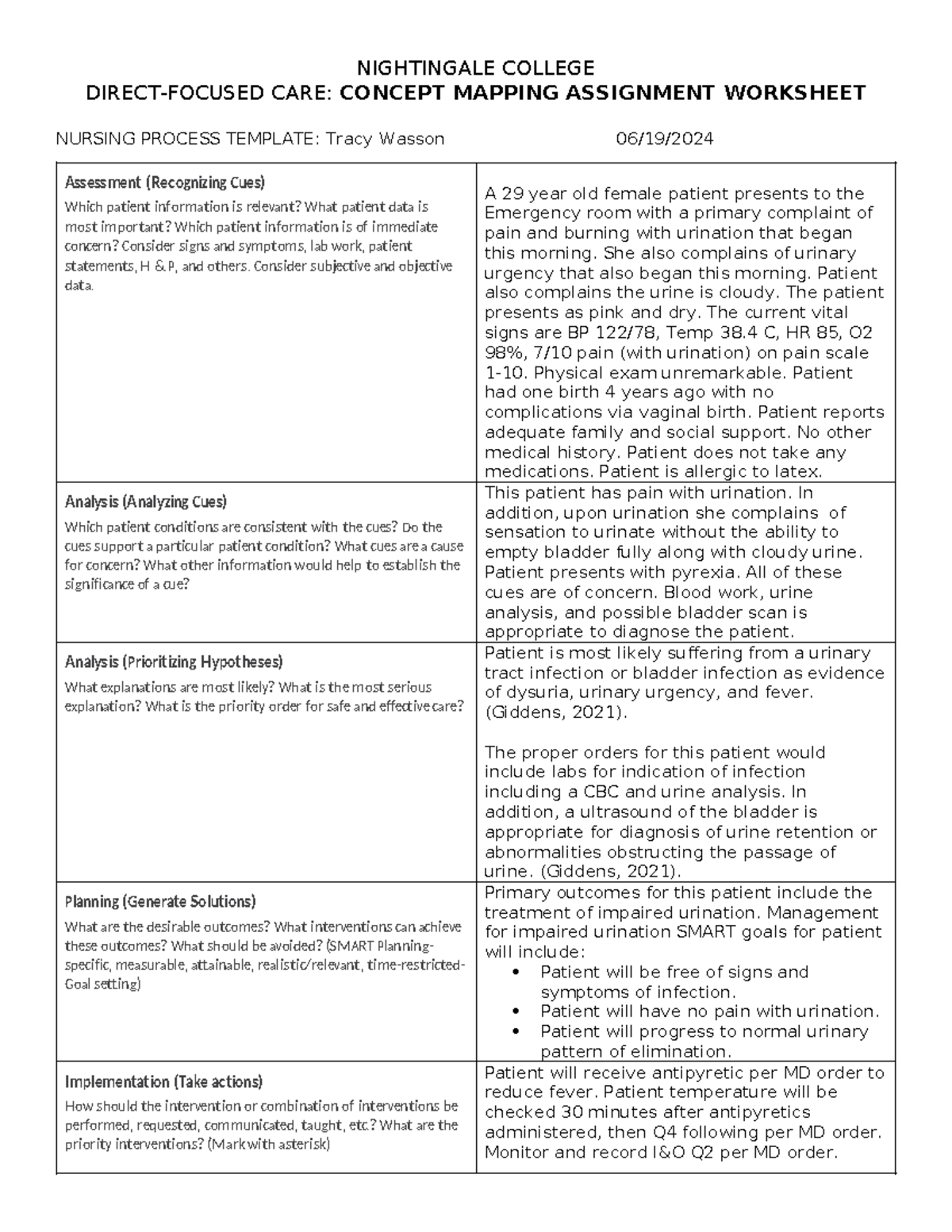 Nursing Process Concept Map Assignment - Summer 2024 - NIGHTINGALE ...