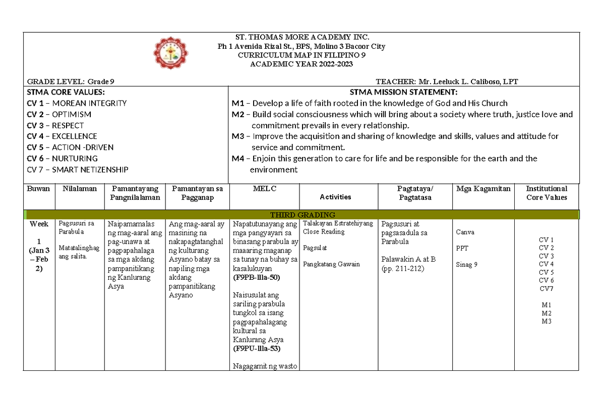 3rd Grading Curriculum Map Filipino G9 2024 - ST. THOMAS MORE ACADEMY ...