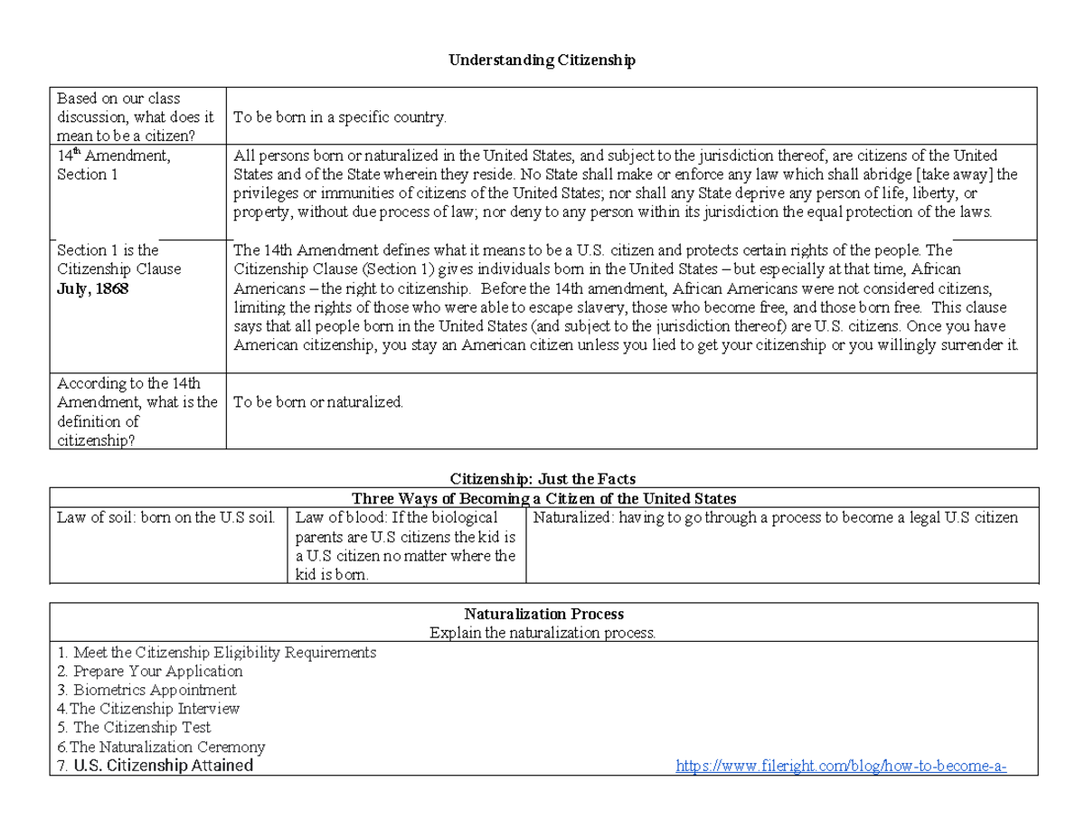 Kamani KING- Everett - Understanding Citizenship Handout ...