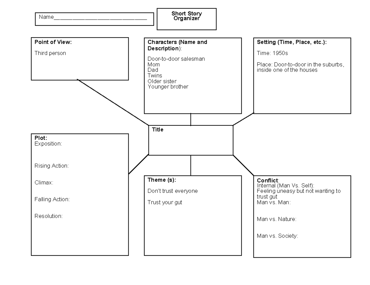 Copy of Elementsof Fiction Short Story Graphic Organizer-1 - P Theme (s ...