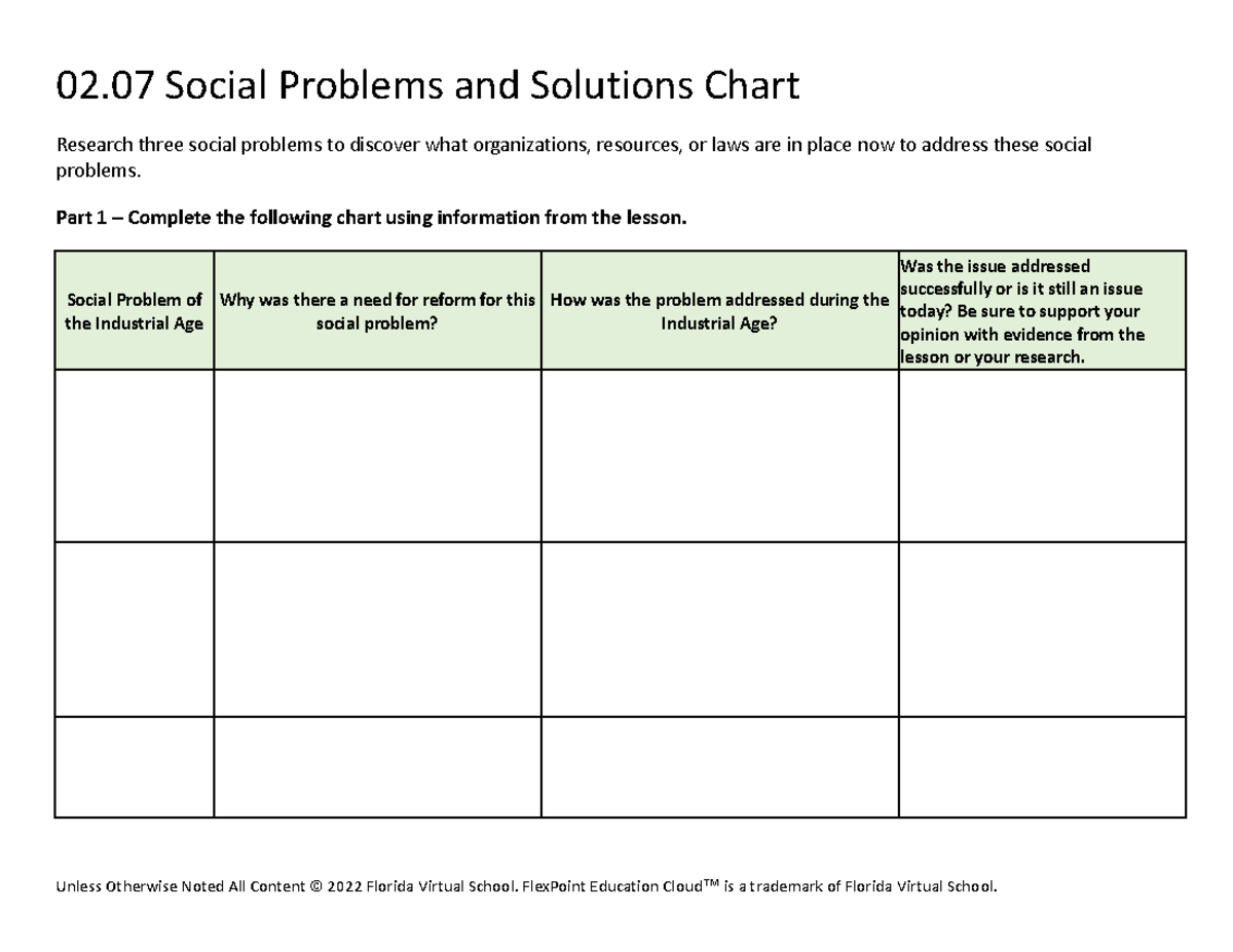 02 07 assignment pop01 - i need help with this - 02 Social Problems and ...