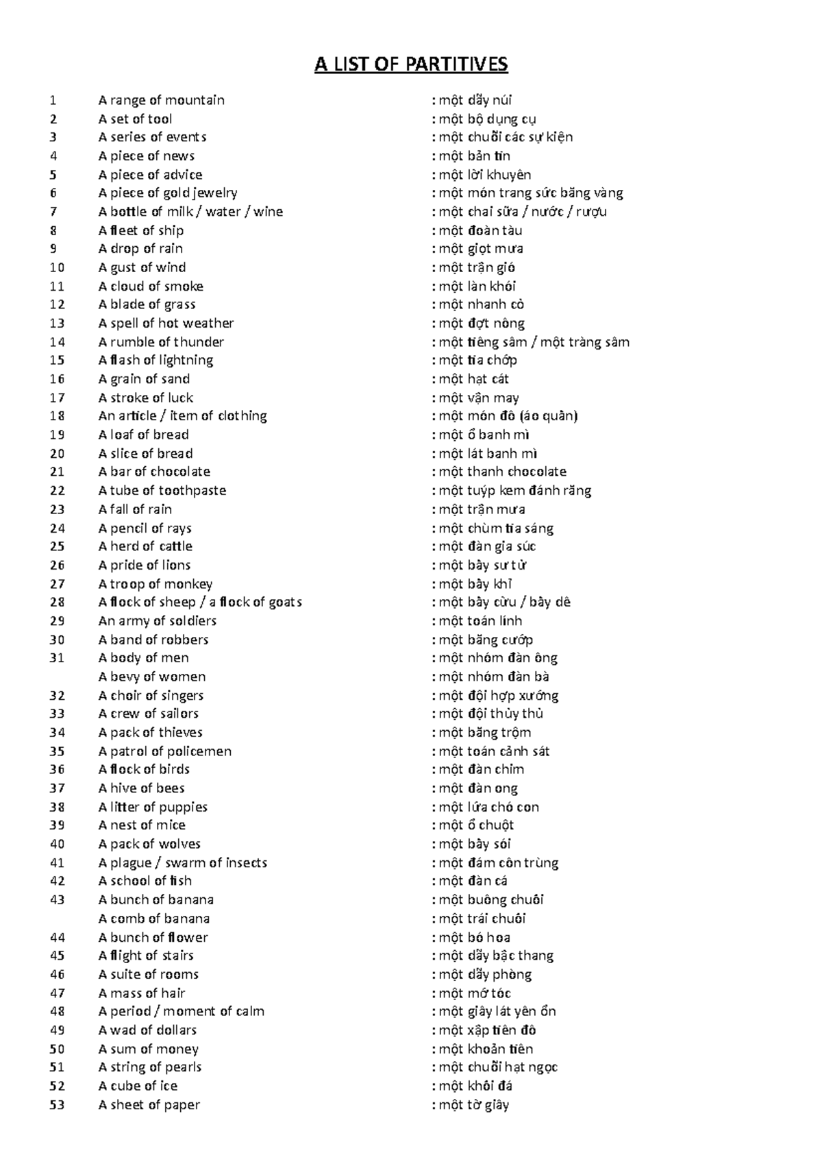 A LIST OF Partitives - This is a reference for students - A LIST OF ...