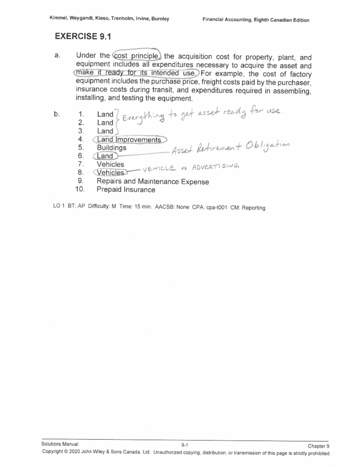 Chapter 09 PDFnotes - Notes - ACTG 1P91 - Brocku - Studocu