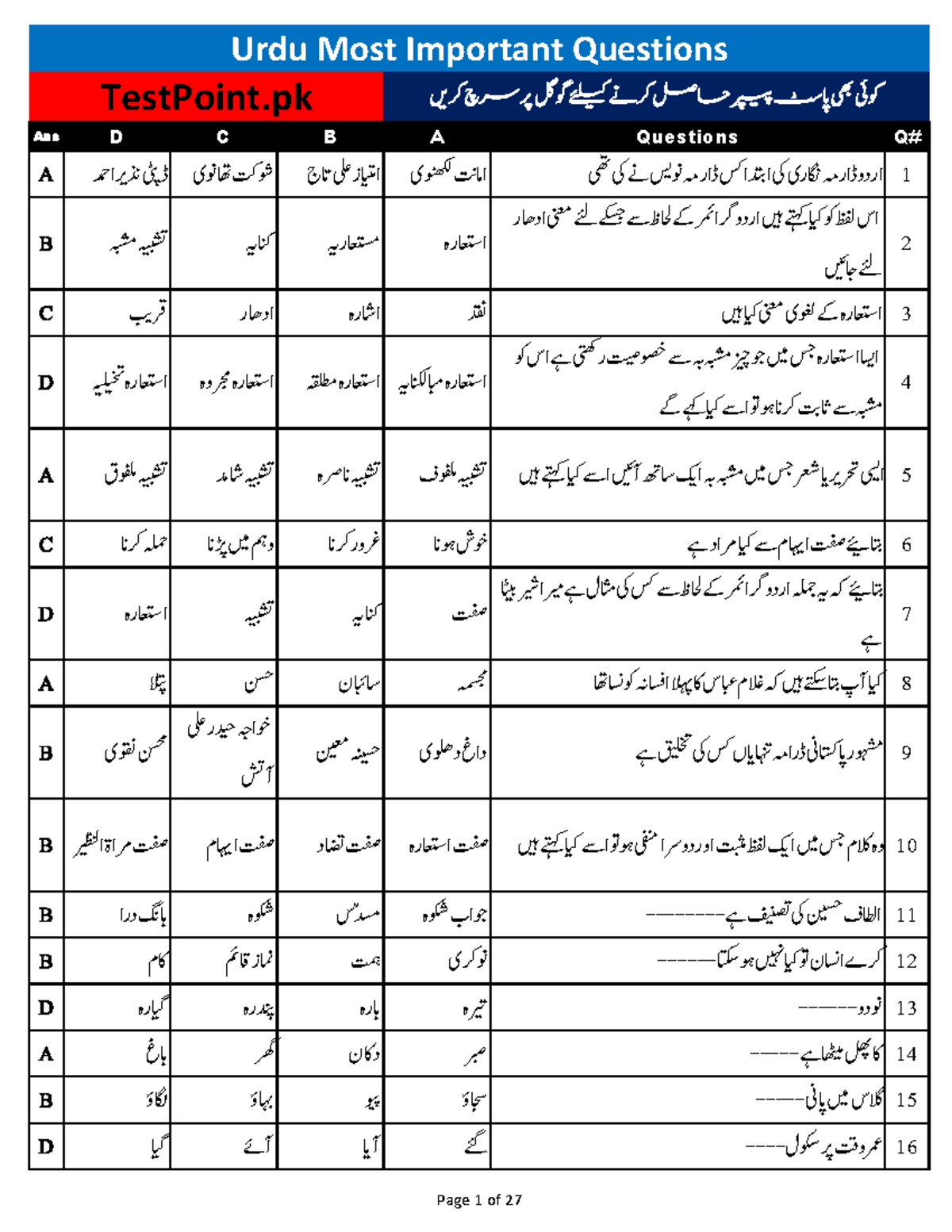 Urdu 400 Most Repeated MCQs by Test Point.pk ٰ - Ans D C B A Questions ...