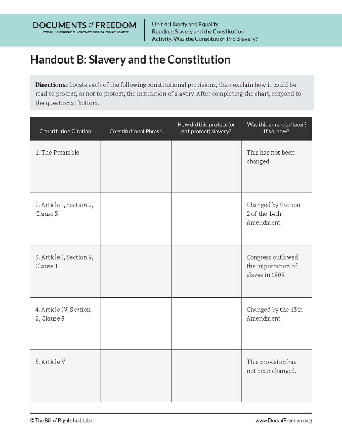 Slavery and the constitution - DOCUMENTS of FREEDOM History ...