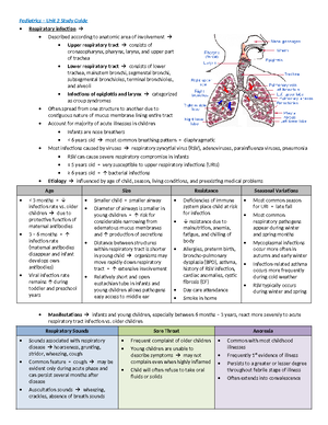 Oxygen case study - Oxygena(on & Perfusion Case Study Mr. Johnson is a ...