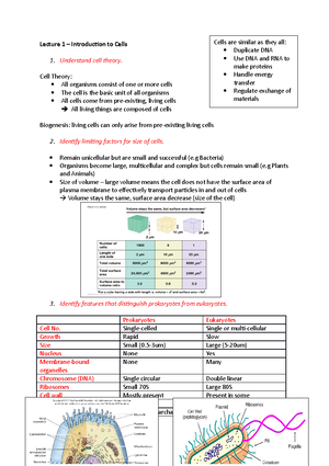 Chapter 1 - Introduction to the Human Body - Chapter 1: Introduction to ...