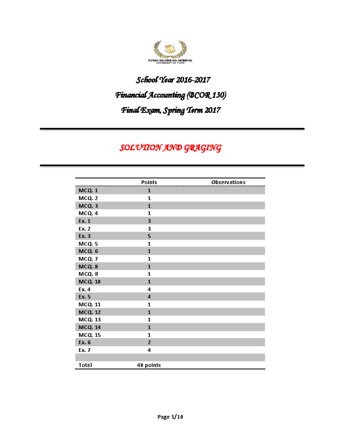 Final Exam FA 2017 Solution Mhedhbi - Financial Accounting (BCOR 130 ...