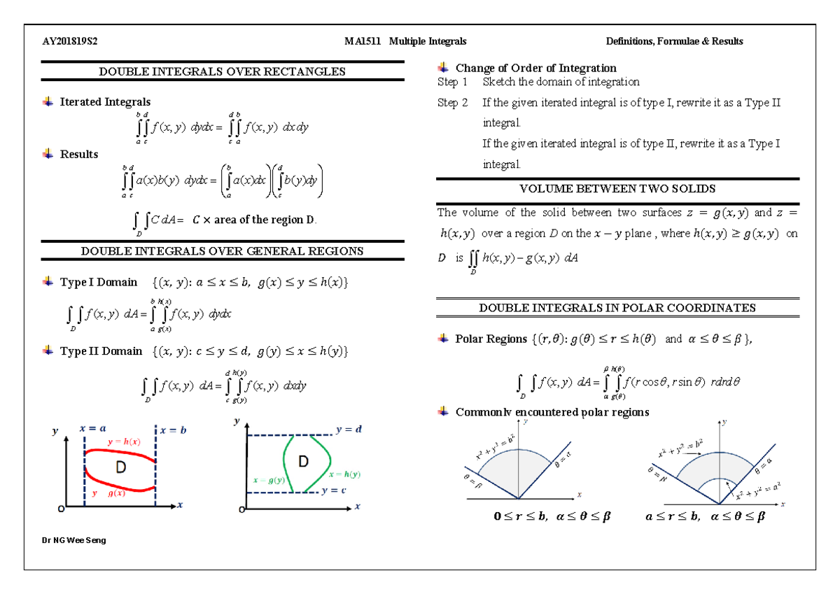 MA1511-Chapter 2 (Multiple Integrals) Summary - AY201819S2 MA1511 ...