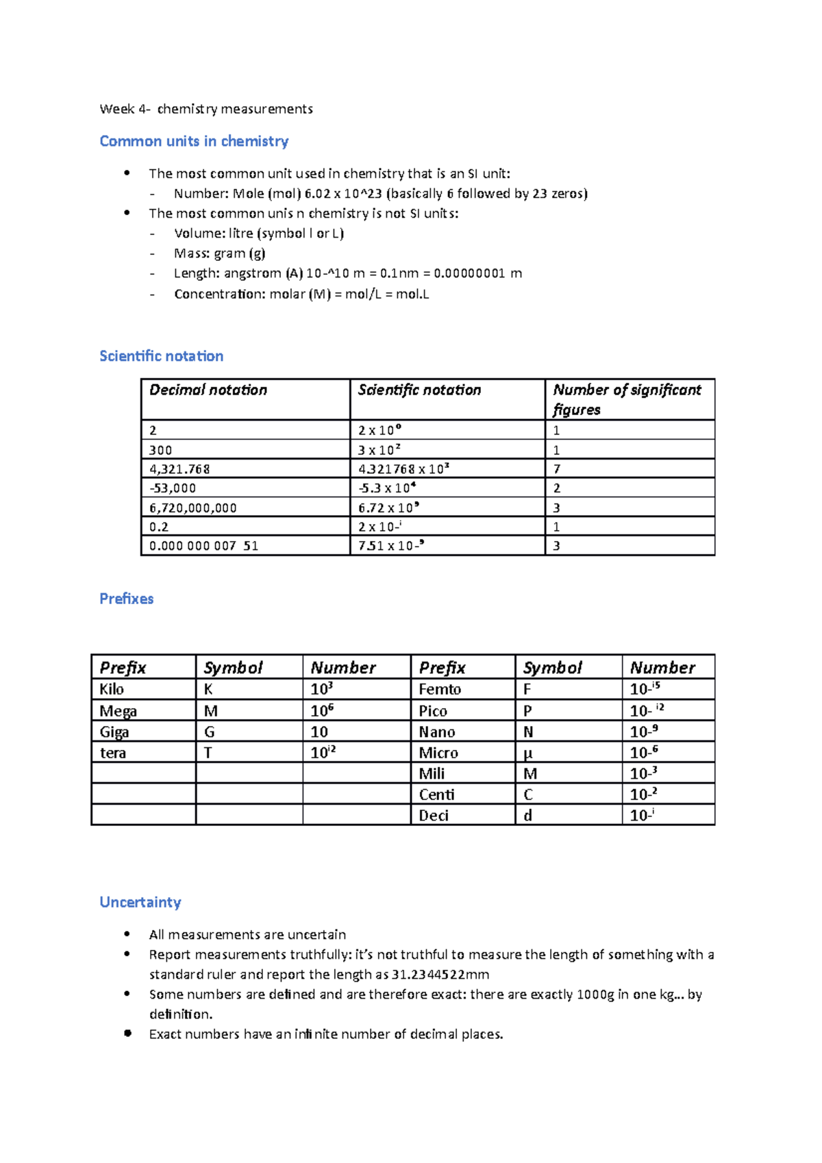 Week 4 molar mass - Week 4- chemistry measurements Common units in ...