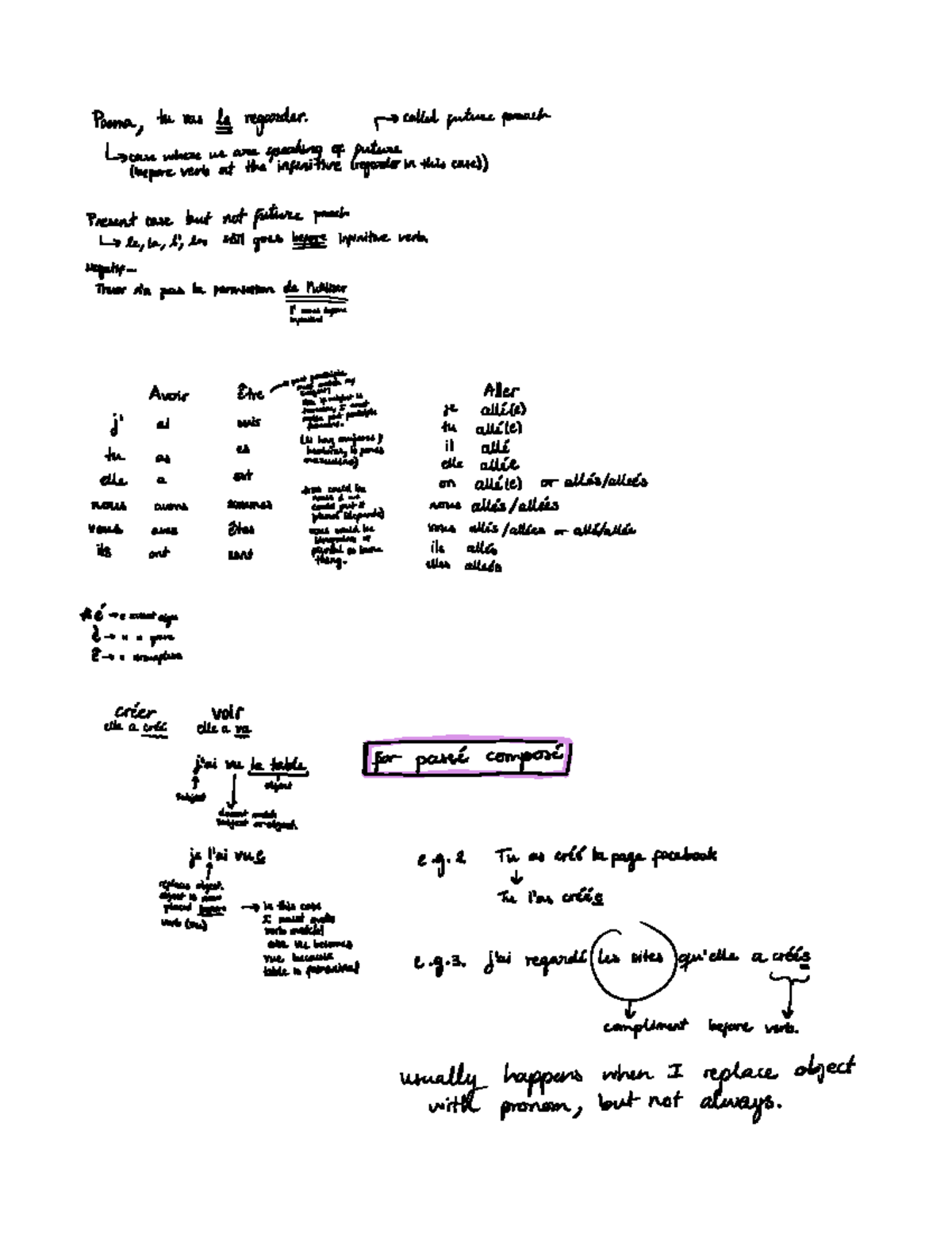 French class 9 - Teacher: Pauline Guedj - FREN 1102 - Studocu