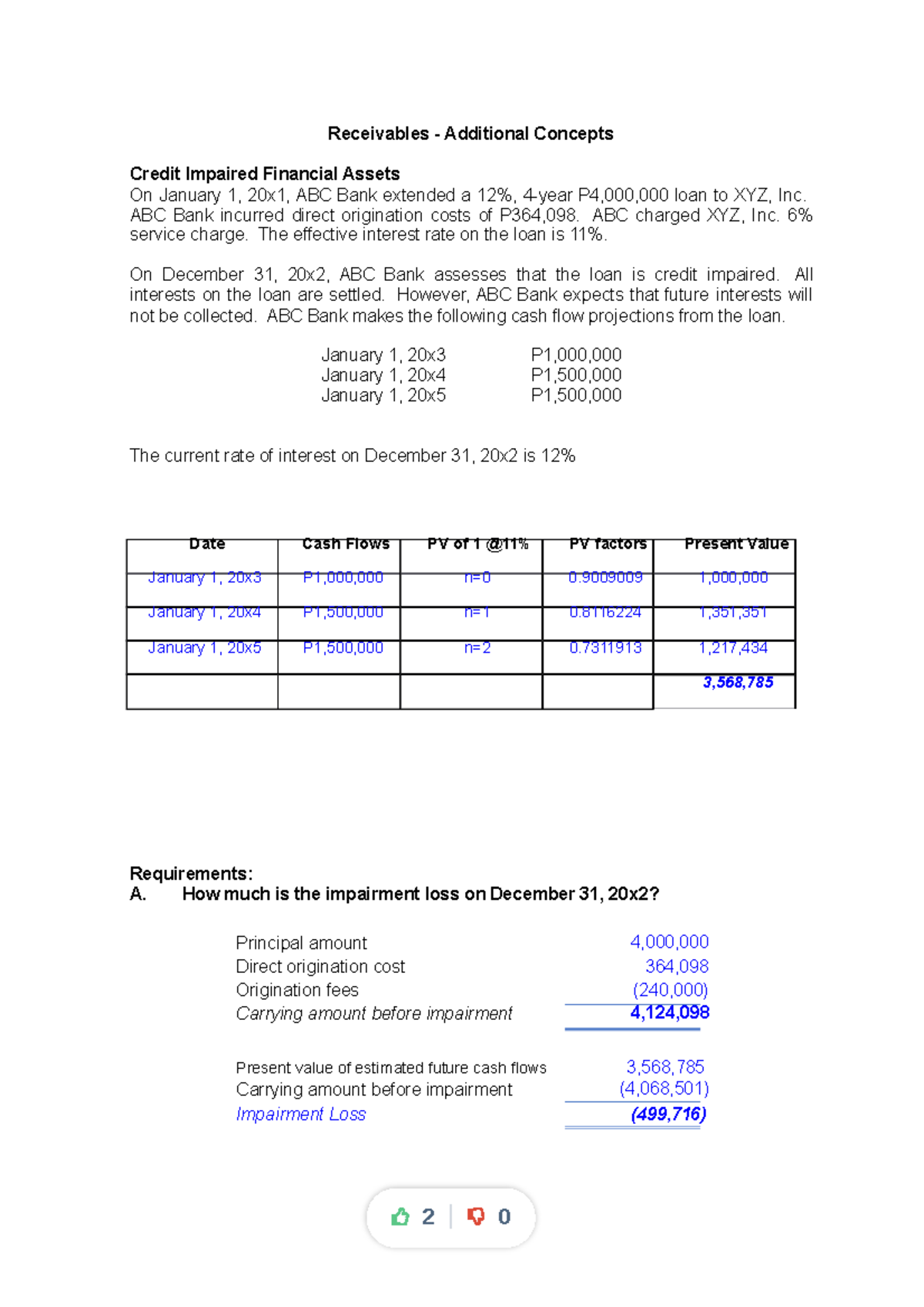 Interm-1 compress - Receivables - Additional Concepts Credit Impaired ...