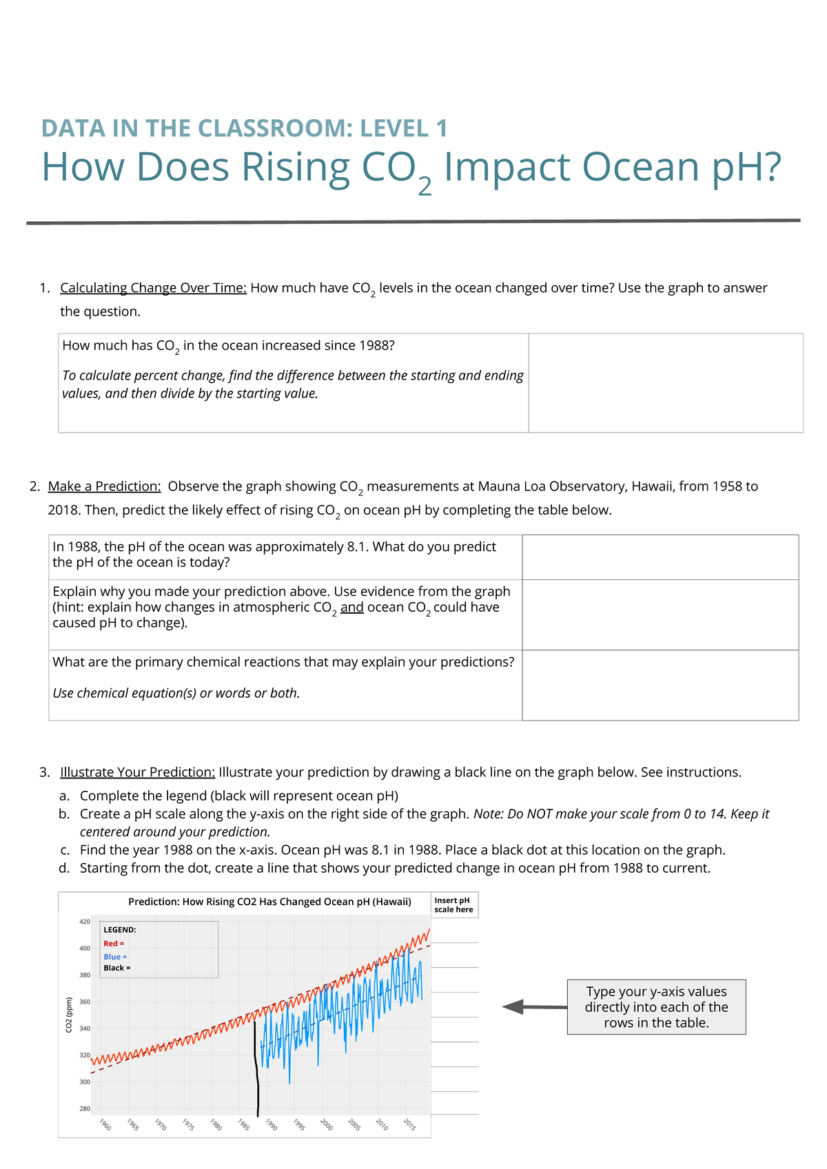 DITC COA Worksheets L1-L5 - How Does Rising CO 2 Impact Ocean pH ...