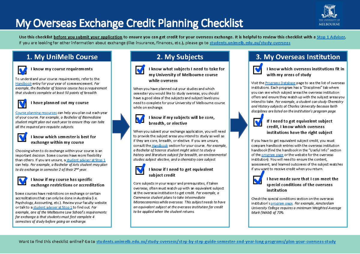 My overseas exchange credit planning checklist - My Overseas Exchange ...