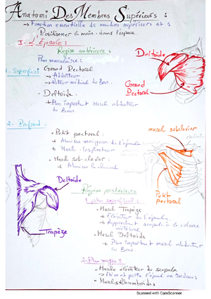 01 Introduction - Atlas Netter 19 - INTRODUCTION Introduction 1- Page ...