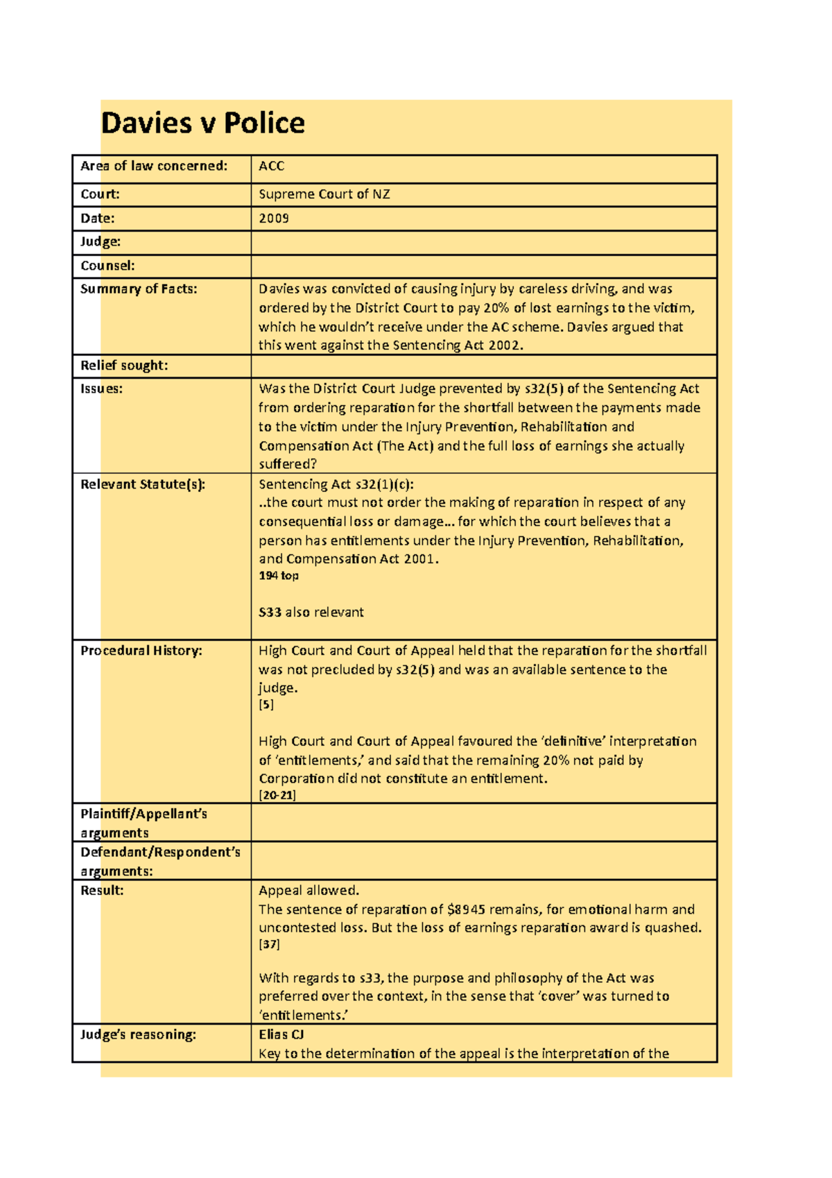 Davies v Police - Detailed case brief, including paragraphs and page ...