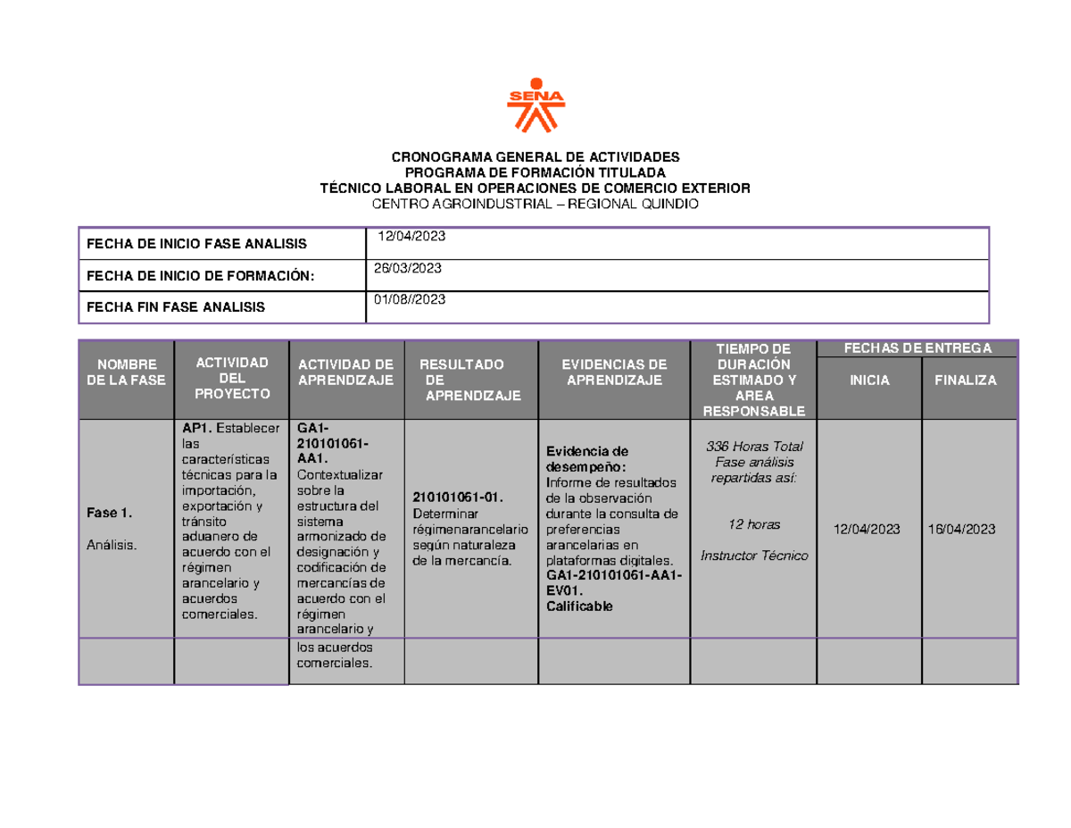 Cronograman Fasen Analisisn 276435 d12e0b84f - CRONOGRAMA GENERAL DE ACTIVIDADES PROGRAMA DE ...