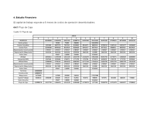 Manual+Programacion+Arduino - ManualdeProgramación Arduino - Studocu