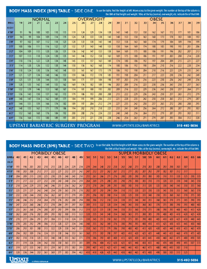 Lab Practical 1 Wordbank - Warning: TT: undefined function: 32 2019 CBIO2200L Practical 1 ...