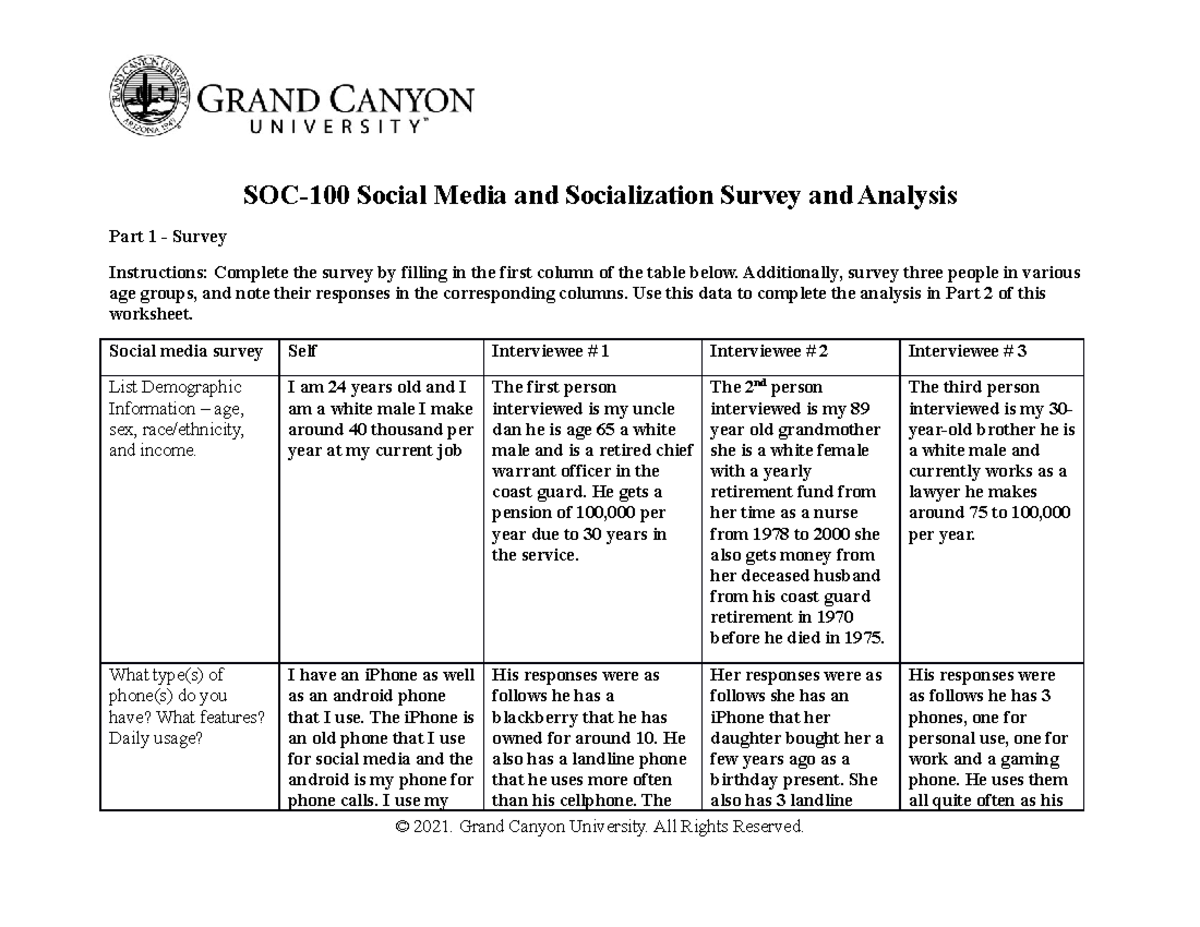 Soc 100 week 2 - soc 100 week 2 example. - SOC-100 Social Media and ...