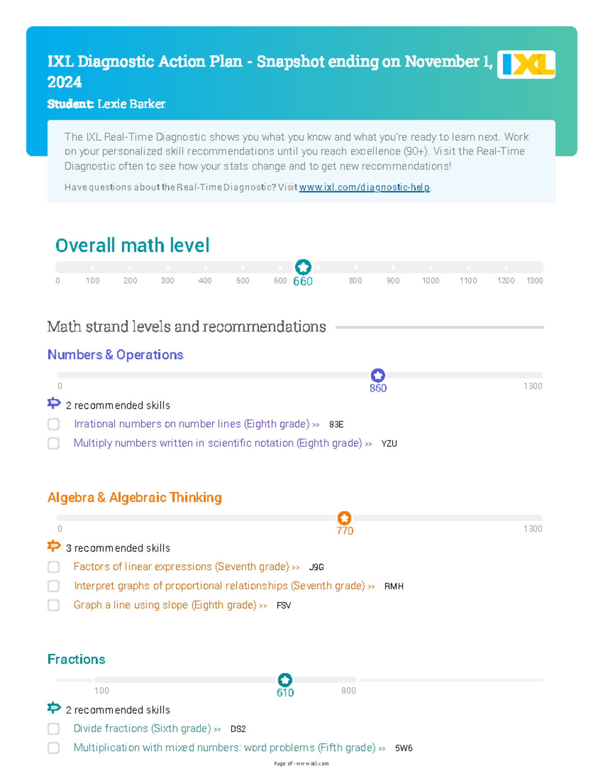 IXL-Diagnostic-Report 2024-10-29 Barker-Lexie - Page of - ixl Overall ...