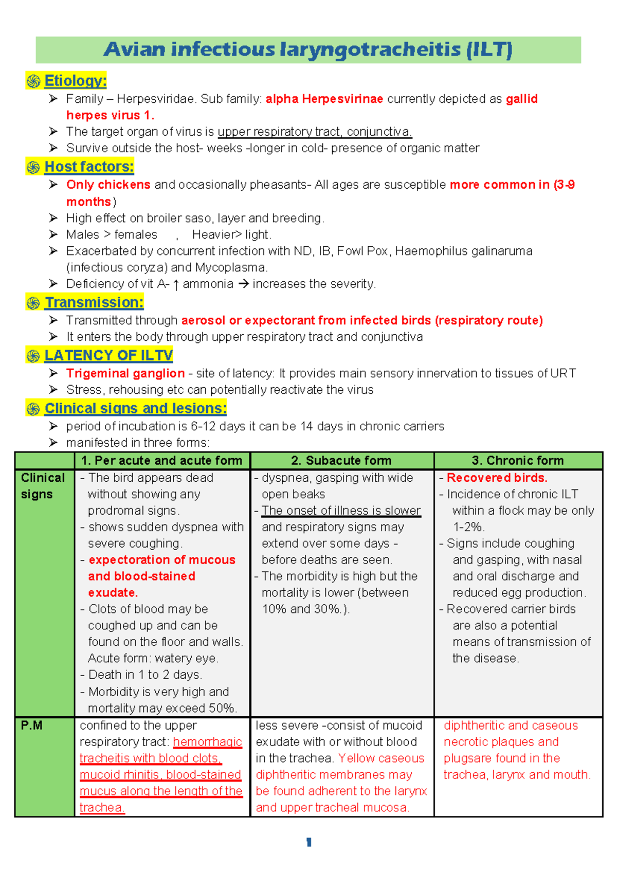 Avian infectious laryngiotracheitis - Sub family: alpha Herpesvirinae ...