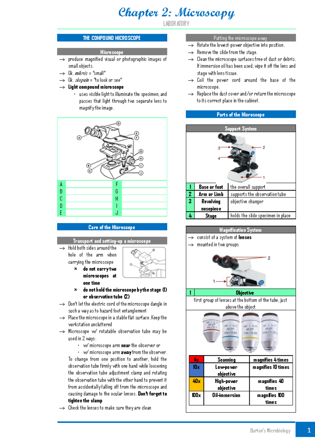 MC3 Notes 2 Microscopy - LABORATORY THE COMPOUND MICROSCOPE Microscope ...